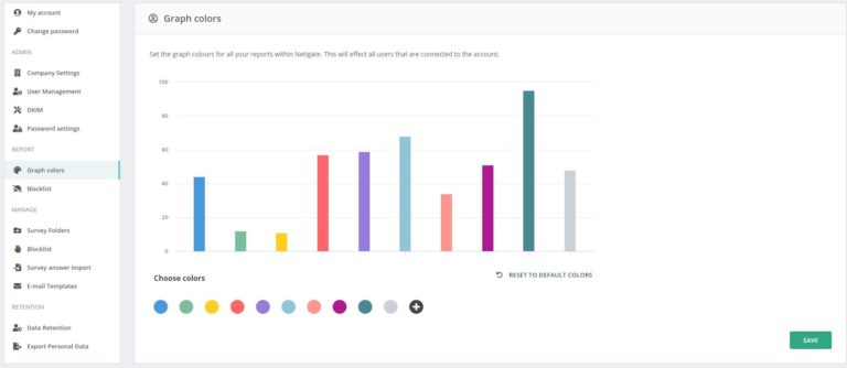 Graph Colours Account Settings New Support Center Netigate